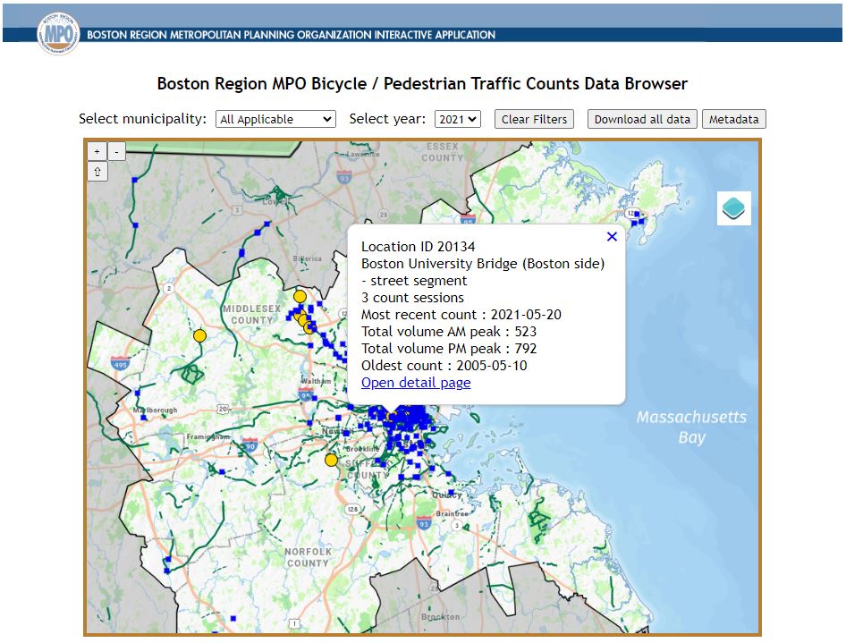 Bicycle and Pedestrian Count Data Application Update