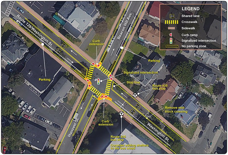 Multimodal Mobility Improvement Program (MMIP): Lynn Intersections Study